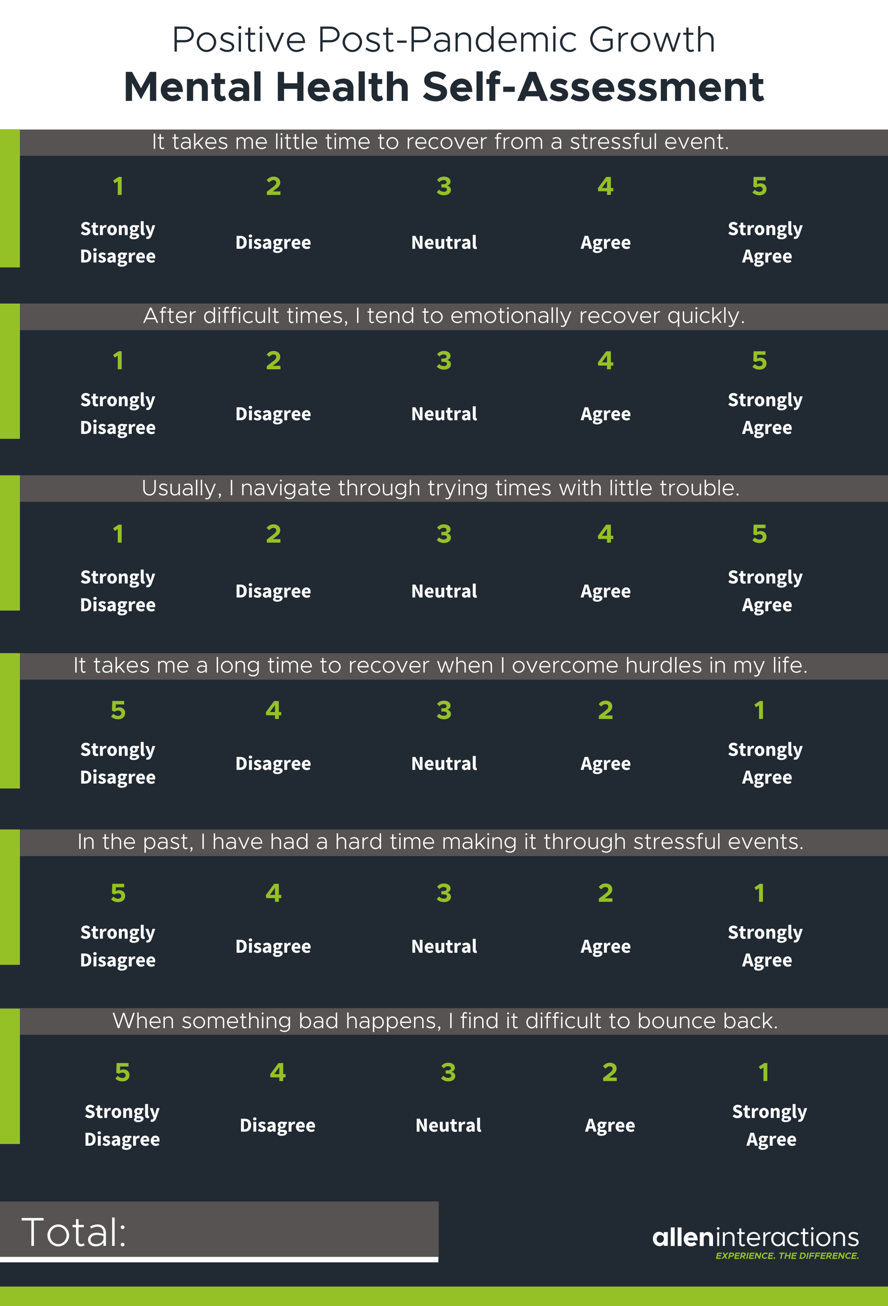 Mental Health is You - How are you doing? Free Self-Assessment