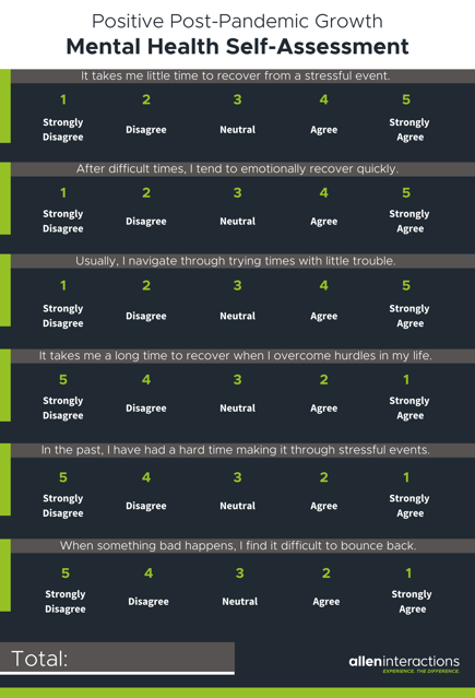 Mental Health is You - How are you doing? Free Self-Assessment