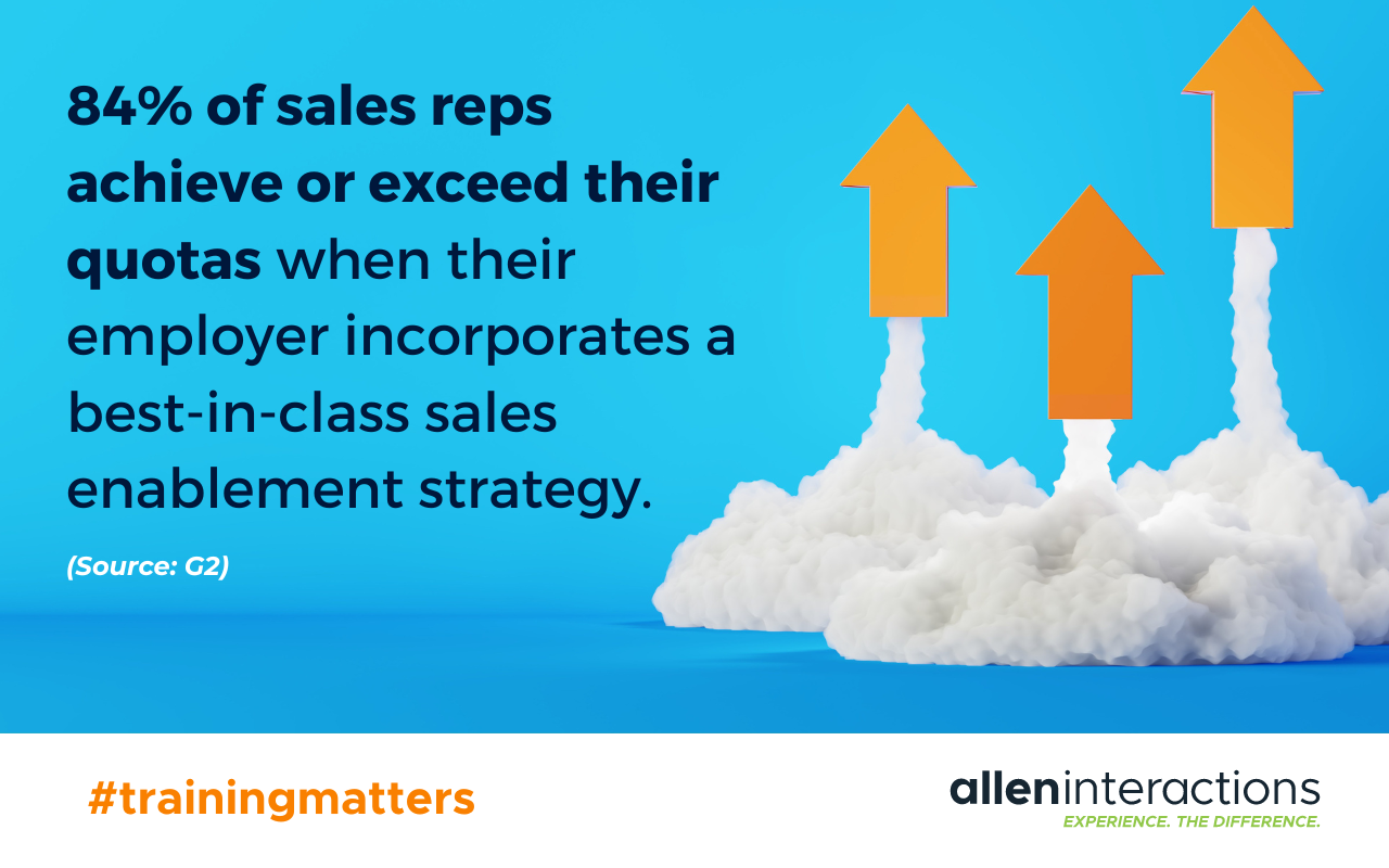 Beyond Training: How Sales Enablement Boosts Confidence & Competence ...