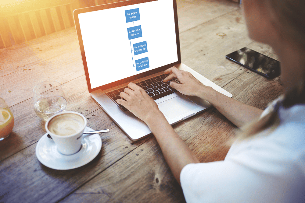 ID Essentials: Four Simple Steps to Unpack Objectives